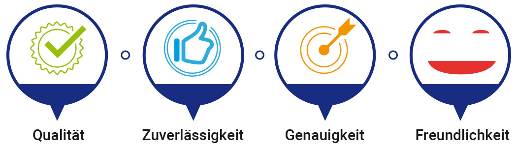 Home - Dachdeckerei-Prosch